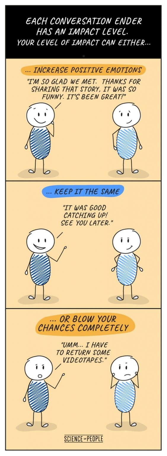 62 Ways to Politely End a Conversation In ANY Situation – beyondchai ...